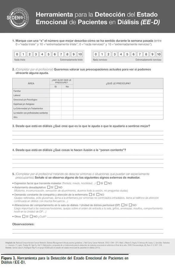 Desarrollo de un instrumento para la evaluación del malestar emocional ...