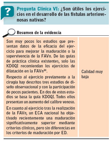 Capítulo 3. Cuidados de la fístula arteriovenosa