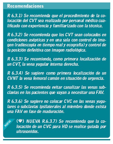 CAPÍTULO 6. Catéteres venosos centrales